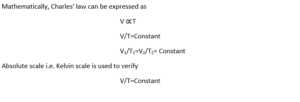 Charles’ Law | Chemistry Skills