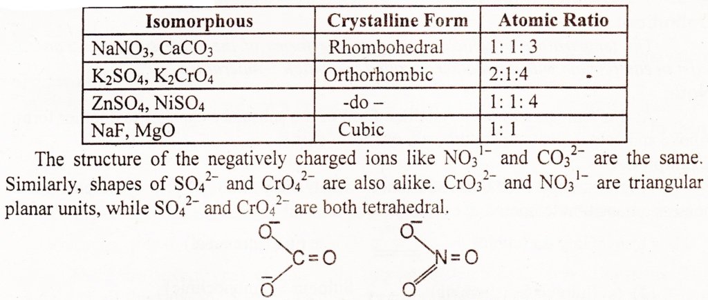 Properties of Crystalline Solids | Chemistry Skills
