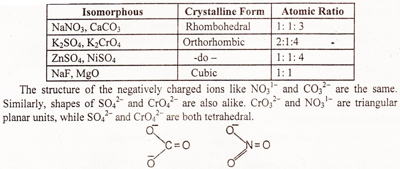 Properties of Crystalline Solids | Chemistry Skills