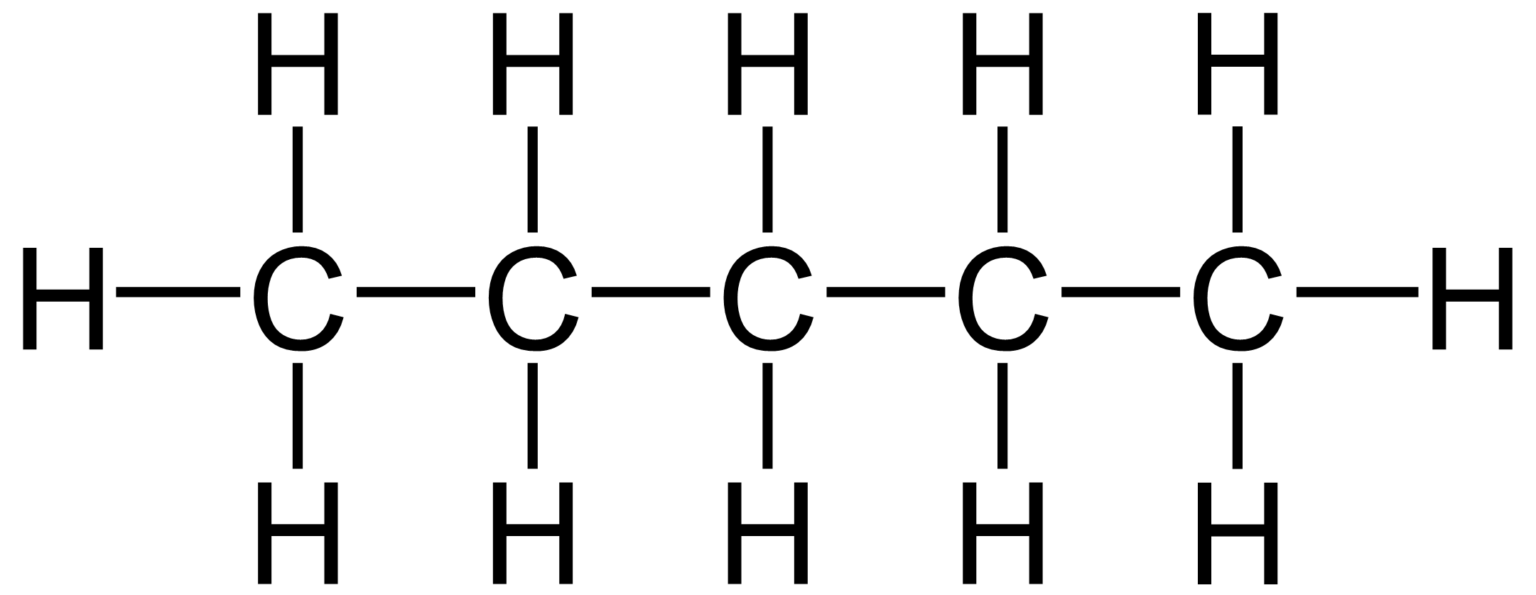 Nomenclature Nor, Iso, Neo-Hydrocarbon | Chemistry Skills