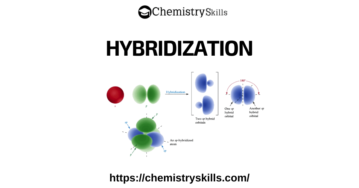 Orbital Hybridization | Chemistry Skills