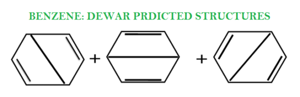 Benzene | Chemistry Skills